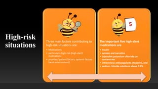 Medication Safety- Administration and monitoring.pptx