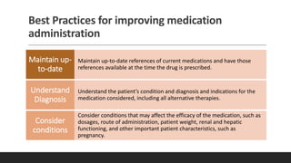 Medication Safety- Administration and monitoring.pptx