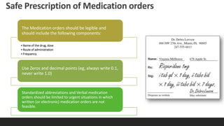 Medication Safety- Administration and monitoring.pptx
