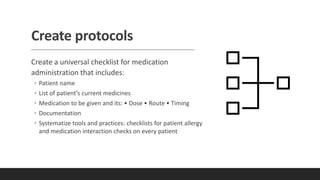 Medication Safety- Administration and monitoring.pptx