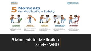 Medication Safety- Administration and monitoring.pptx