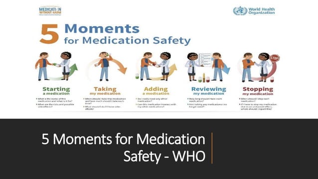 Medication Safety- Administration and monitoring.pptx