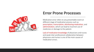 Medication Safety- Administration and monitoring.pptx