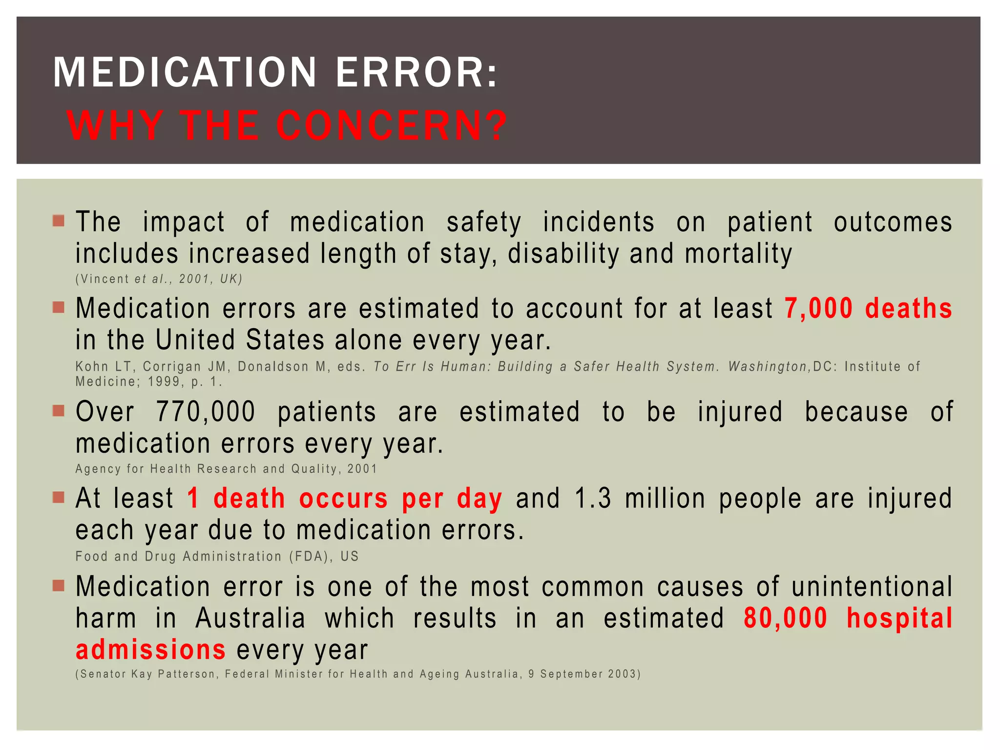 Medication Safety | PPTX