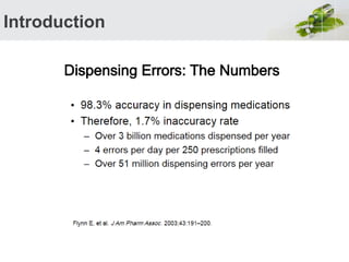 Medication Safety Policy | PDF