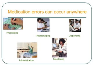 Medication safety 311.ppt