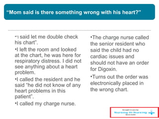 Medication safety and administration | PPT