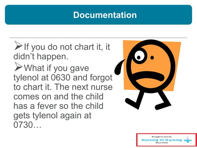 Medication safety and administration | PPT | Heart and Cardiovascular ...