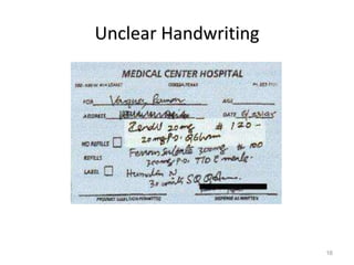 Medication safety and Prevention of Medication errors.pptx