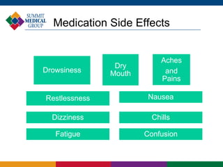 Medication Safety at Home | PPTX