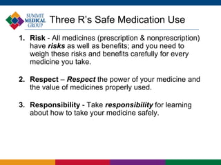 Medication Safety at Home | PPTX