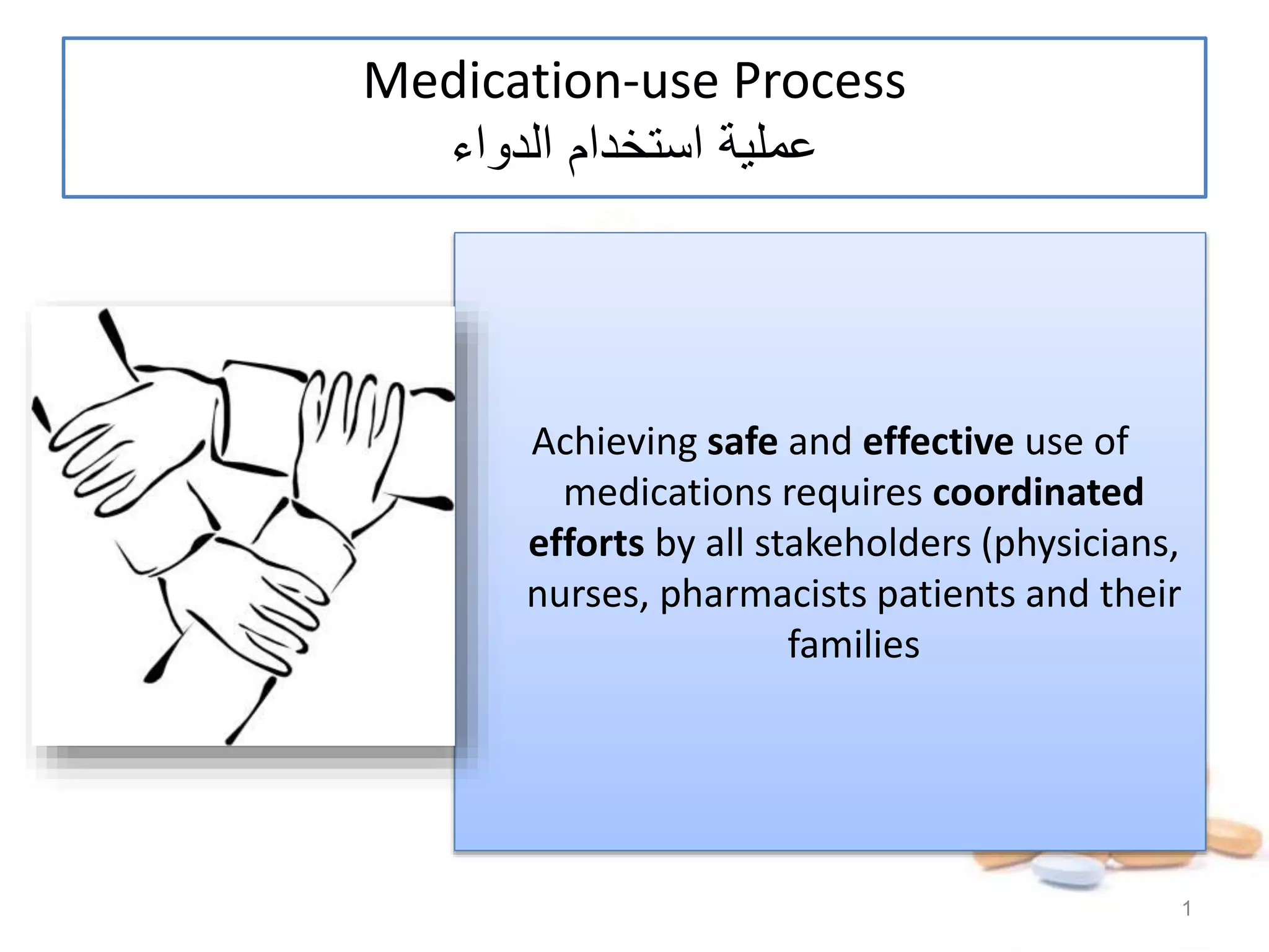 Medication safety lecture 1 | PPTX