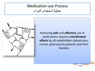 Medication safety lecture 1 | PPTX | Pharmaceutical Drugs | Medical Health