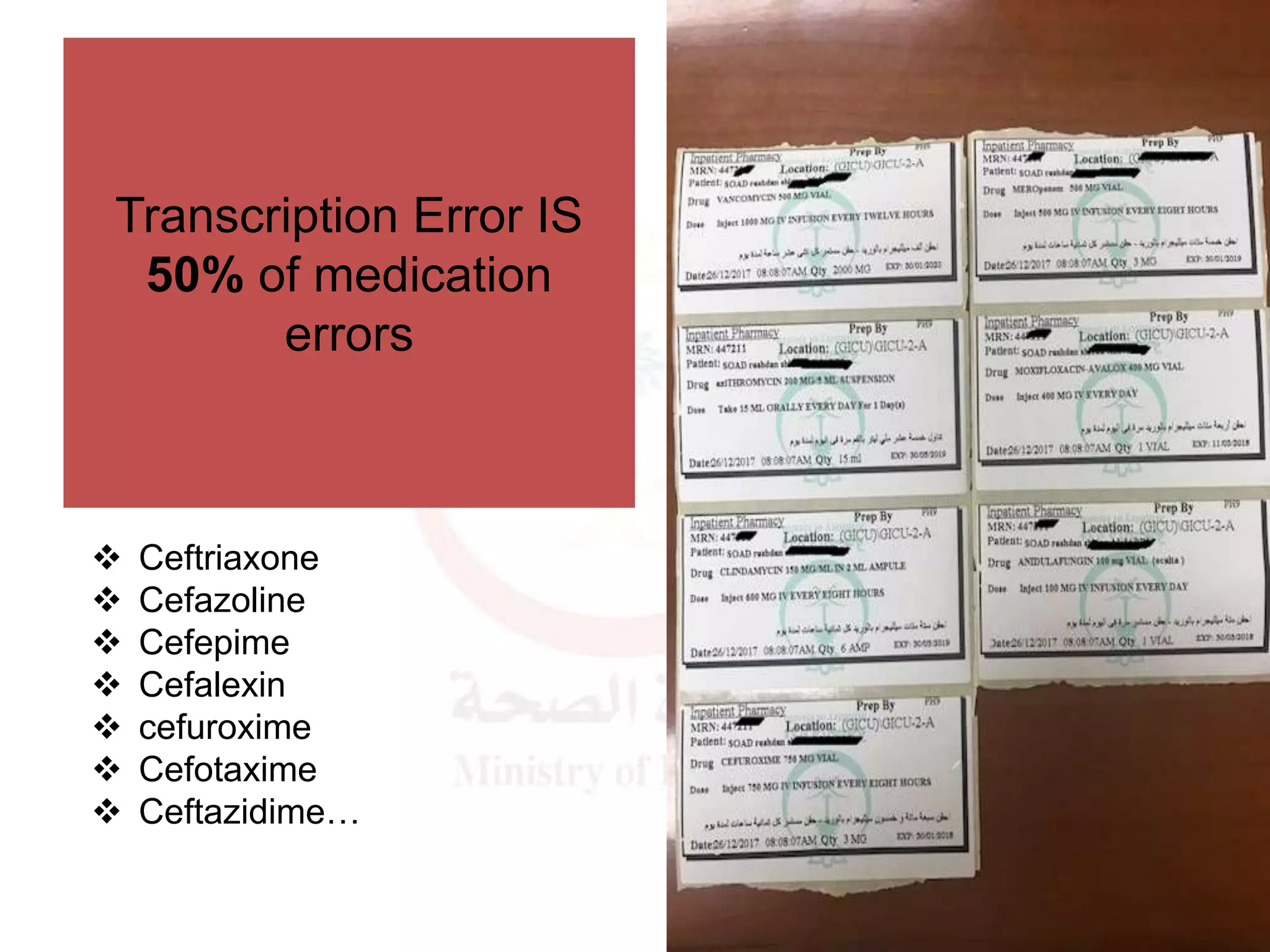 Medication safety lecture 2 | PPT