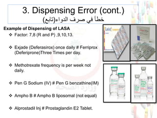 Medication safety lecture 2 | PPT