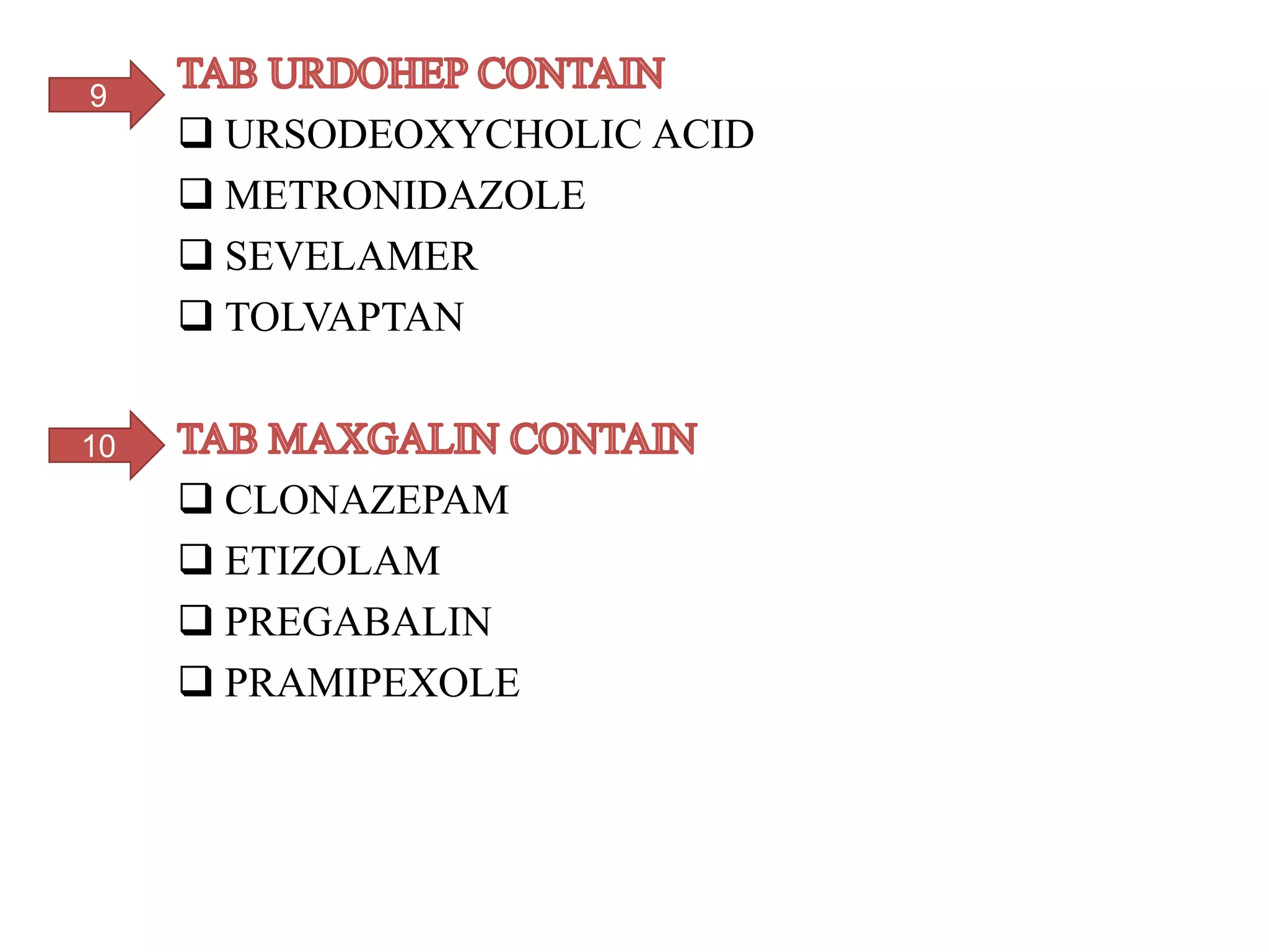 Medication safety quiz | PPT