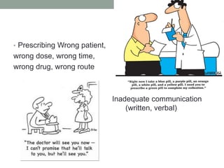 Medication safety; today and tomorrow | PPTX