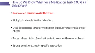 Medication Side Effects: Recognizing and Managing Risk | PPTX