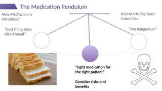 Medication Side Effects: Recognizing and Managing Risk | PPTX | Cancer ...