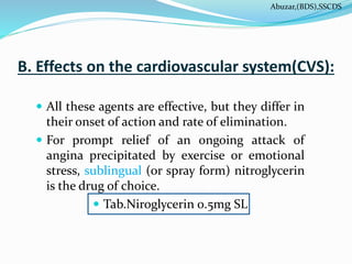 Medications in Angina | PPTX
