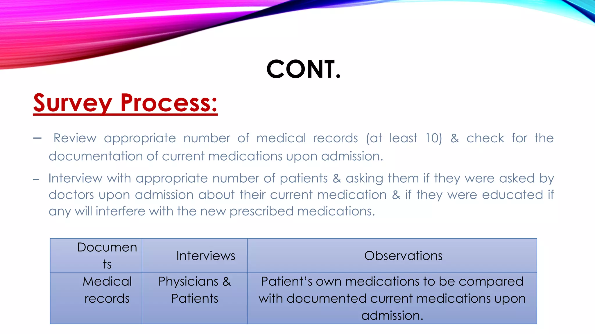 Medication standards | PDF | Pharmaceutical Industry | Industries