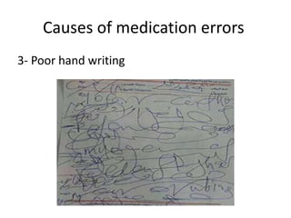 medication with no harm.pptx