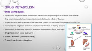 Medicinal chemistry -l-Second year-Fourth semester --Medichem drug ...