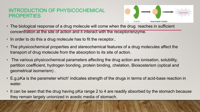 Medicinal chemistry -l-Second year-Fourth semester -medichem ...
