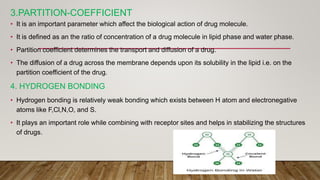 Medicinal chemistry -l-Second year-Fourth semester -medichem physicochemical properties lecture ...