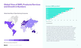 Medici_BNPL_2022_summary.pdf