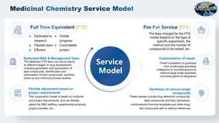 Medicilon Introduction-Preclinical CRO | PDF