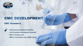 Medicilon Introduction-Preclinical CRO | PDF
