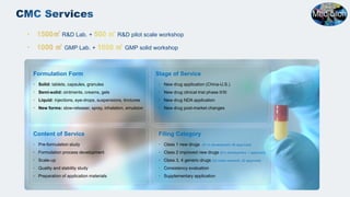 Medicilon Introduction-Preclinical CRO | PDF