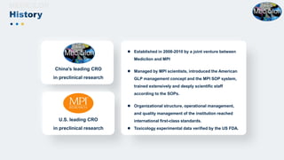 Medicilon Introduction-Preclinical CRO | PDF