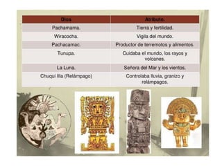 Medicina inca diapositivas, | PPTX