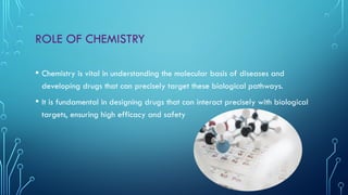Medicinal based chemistry seminar. .pptx