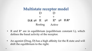 Molecular mechanisms of drugs | PPTX