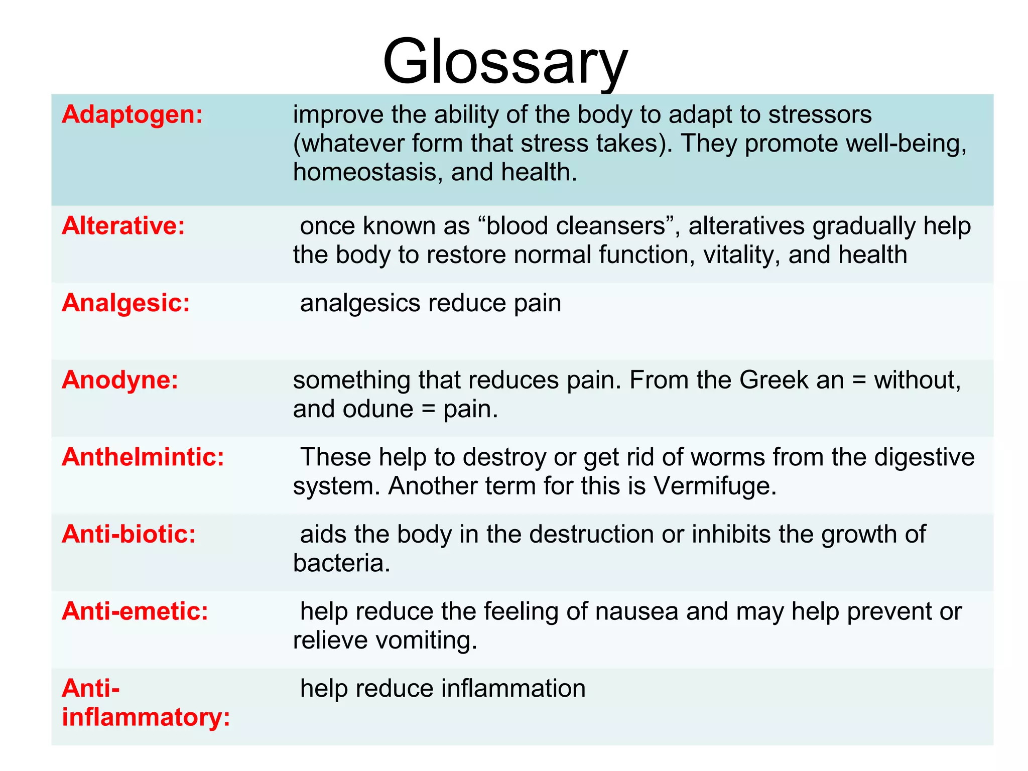 medicinalandaromaticalplantsb-190505181715.pdf | Gardening | Home & Garden