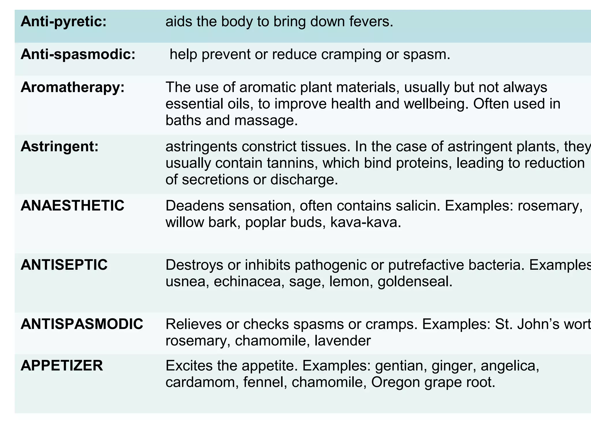 Medicinal and aromatical plants,cultivation of medicinal and aromatic ...