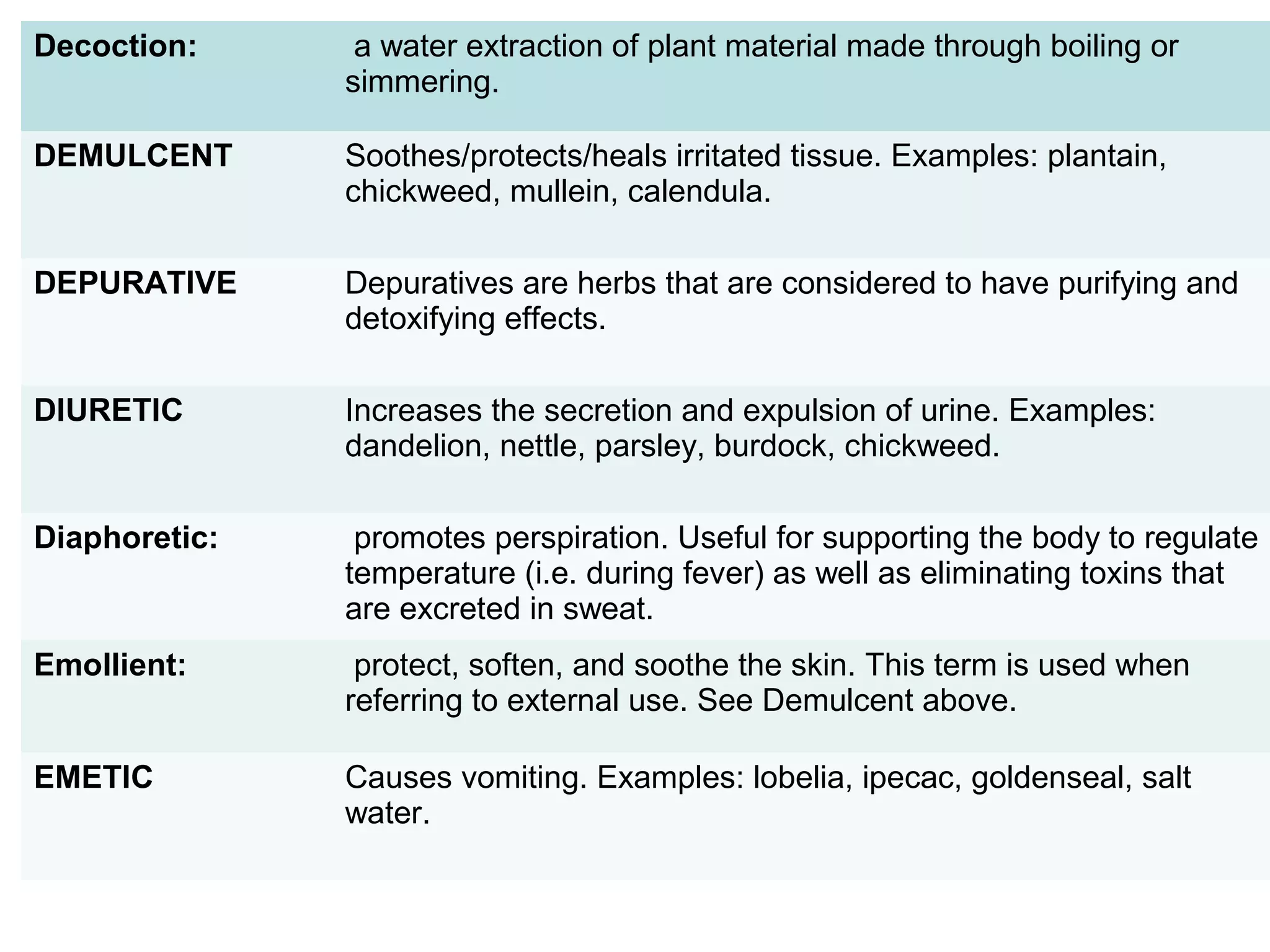 Medicinal and aromatical plants,cultivation of medicinal and aromatic ...