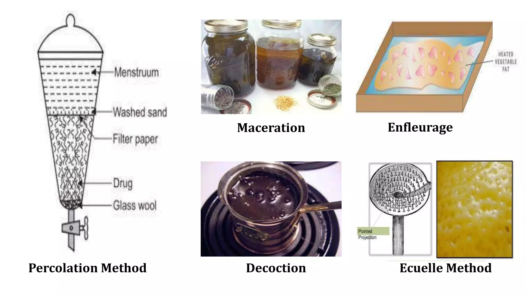 Medicinal and Aromatic Plants.pptx