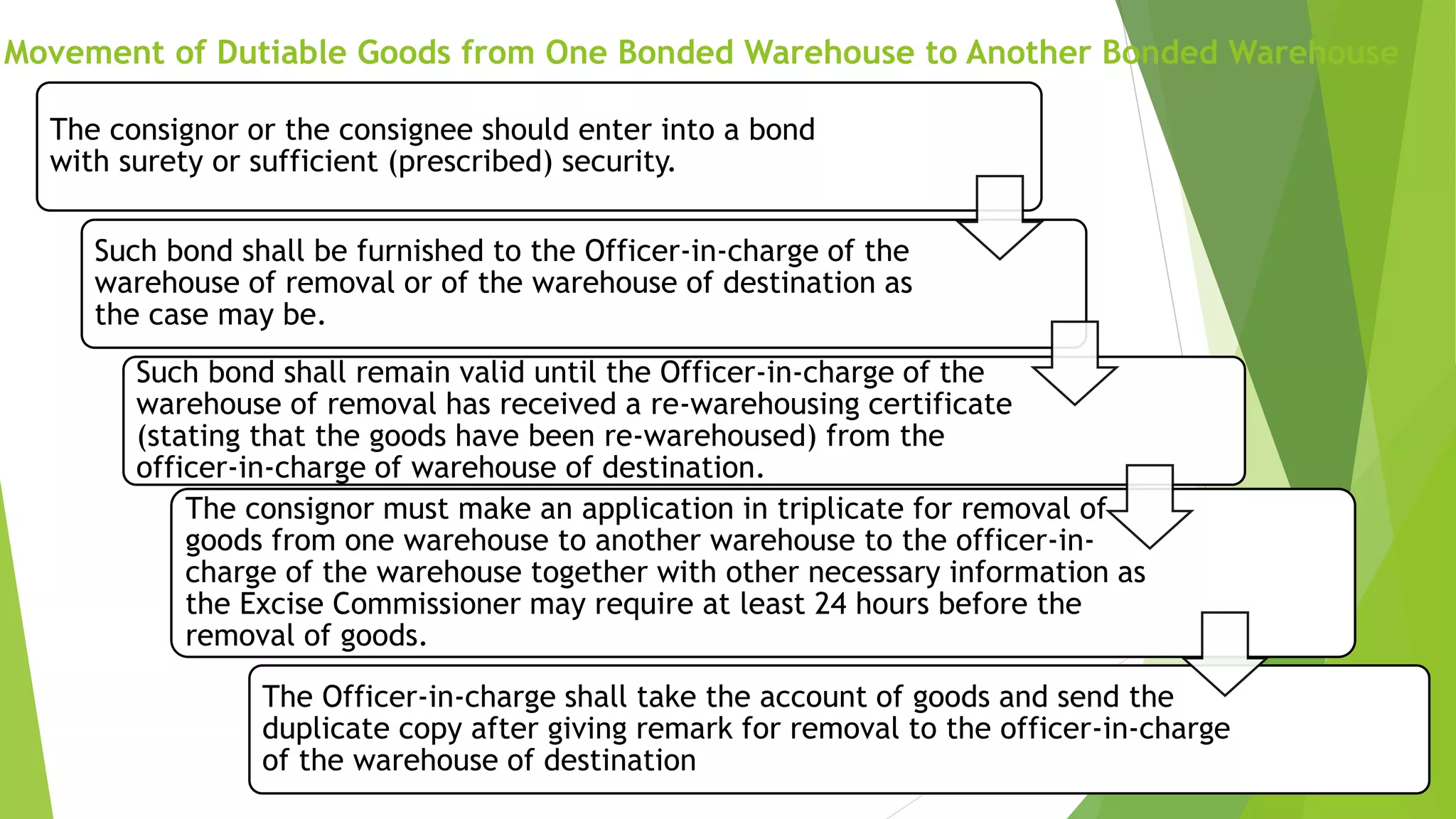 Medicinal and Toilet Preparations (Excise Duties).pptx