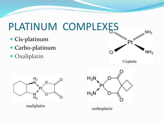 Medicinal application of organometallic compounds | PPTX
