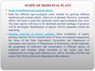 Medicinal Botany and It's scope and History | PPT