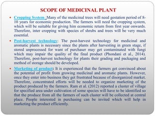 Medicinal Botany and It's scope and History | PPT