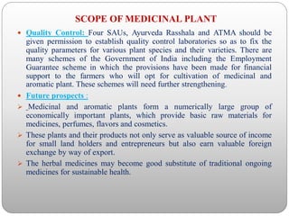 Medicinal Botany and It's scope and History | PPT