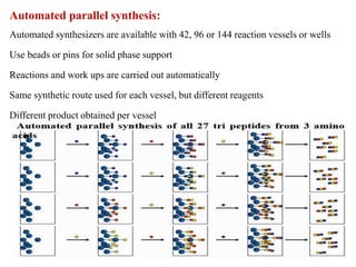 Medicinal chemistry | PPTX