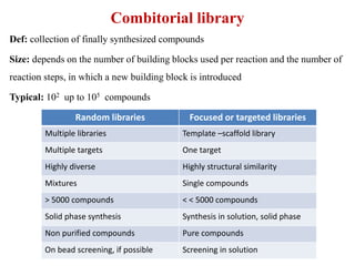 Medicinal chemistry | PPTX