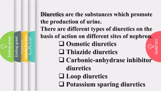 Diuretics | PPTX