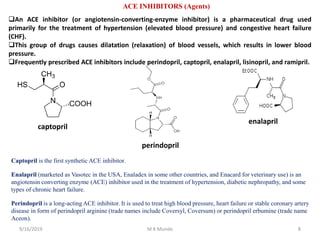 Medicinal chemistry | PPT